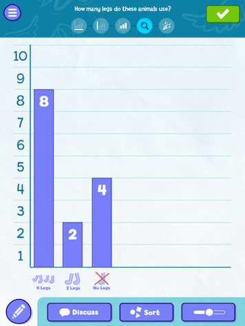 DCA Teachers Guide | Investigation Lesson Plans